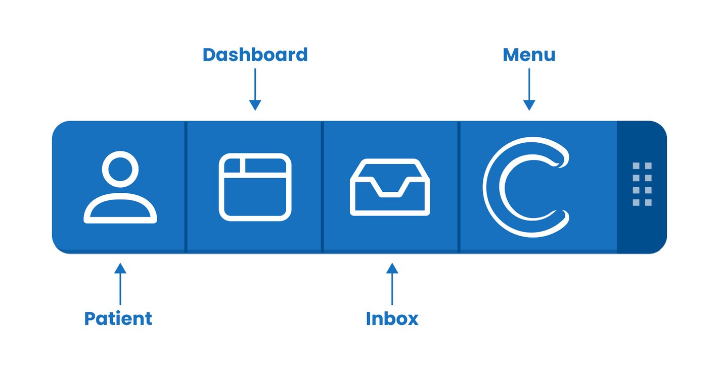 C the Signs Clinical Guide (EMIS)