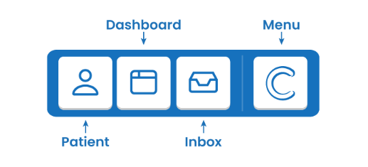 C the Signs Clinical Guide (SystmOne)